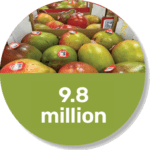 Weld Food Bank - Turning The Tables On Hunger