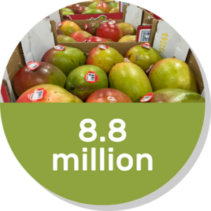 Weld Food Bank - Turning The Tables On Hunger