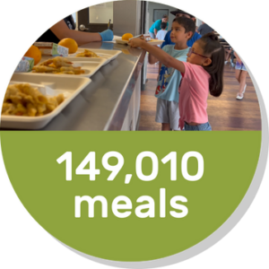 Weld Food Bank - Turning The Tables On Hunger